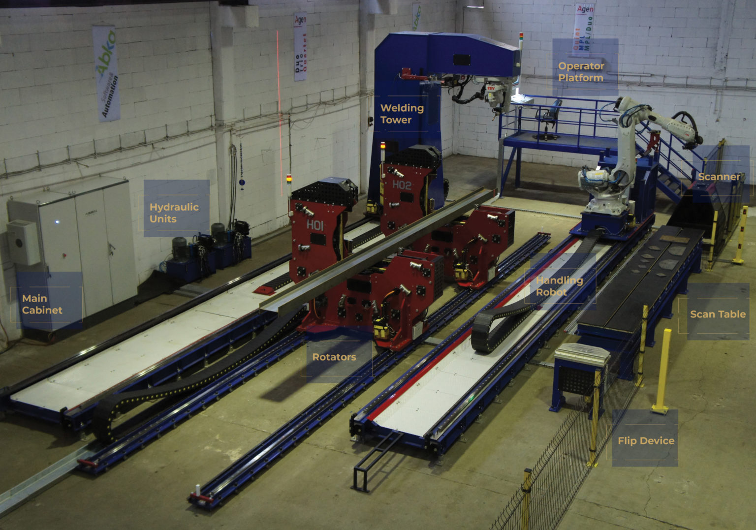 Structural Steel Fabrication Equipment | Beam Coping Machine